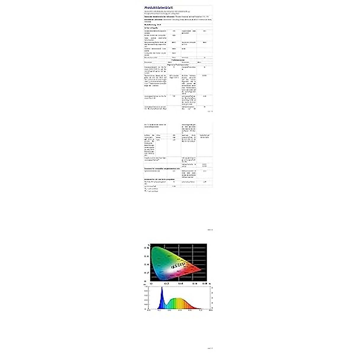 rigors Led Desk Lamp with USB Charging Port, 5 Lighting Colors & 10 Brightness Reading Lamp, Foldable Dimmable LED Desk Light, 3000-6500K, Violin Shape Lamp Desk Lamps for Home Office-White