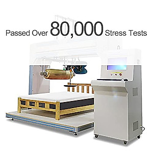 Molblly Queen Mattress - 12-Inch Hybrid Mattress with Individual Pocket Springs and Foam, Queen Size Bed in a Box, Breathable and Pressure-Relieving, Medium, Mattresses Queen Size 60"*80"*12"