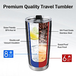 Personalized Coffee Tumbler With Pictures and Texts, Custom 20oz Insulated Travel Cups with Lids, 20oz Custom Stainless Steel Mugs, Gift for Wedding, Anniversary, Birthday…