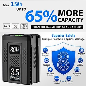 TenHutt 【Upgraded 3.5Ah!】 80V Replacement Battery for Kobalt 80V Battery Max Cordless Power Tool KB 2580-06 KB680-06 KB280-06 Lithium Battery