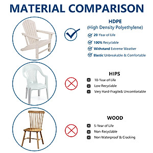 PIZATO Modern Adirondack Chair Wood Texture, 2.0 HDPE Material Weather Resistant Not Fade & Crack Composite Adirondack Chairs Fire Pit Chairs, White Imitation Wood Grain