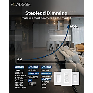 POWERASIA 12 Pack 4 Inch Ultra-Thin LED Recessed Ceiling Light with Junction Box, 5CCT Dimmable 2700K/3000K/4000K/5000K/6000K, 9W 850lm Can Killer Downlight-ETL and Energy Star Certified