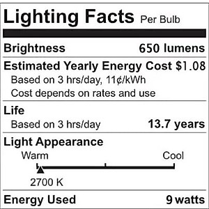 GE LED 9-Watt, 650 Lumens, (65W Equivalent) Soft White, BR30 Indoor Floodlight Bulbs, E26 Medium Base, 13-Year Life, 16pk