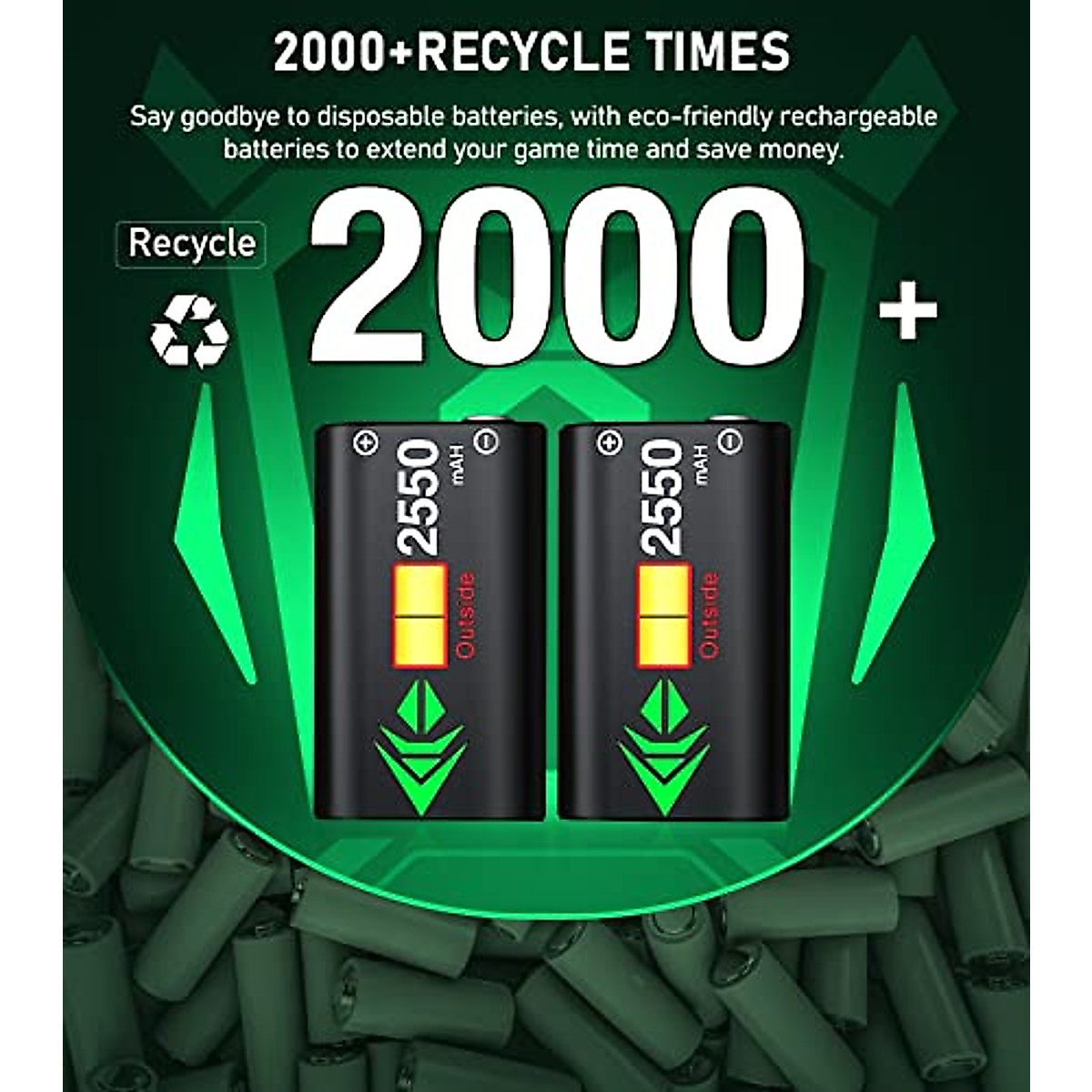 Controller Charger Station with 2x2550mAh Rechargeable Battery Packs for Xbox One/Series X|S Controller, Dual Charging Dock for Xbox One Controller Battery Pack with 4 Battery Covers for Xbox