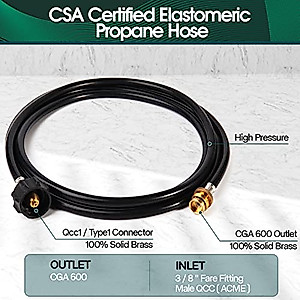 KOMAN 5FT High-Pressure Propane Tank Adapter Hose,1lb to 20lb,Converter for Buddy Heaters,Weber Q/Blackstone Griddle Grill,Coleman Camping Stove,1LB Propane Appliances Connect to 20LB Tank,Certified