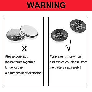 GutAlkaLi CR2450 Lithium 3V Battery, Electronic Coin Cell Button for Toys Calculators Watches (40 Pcs)