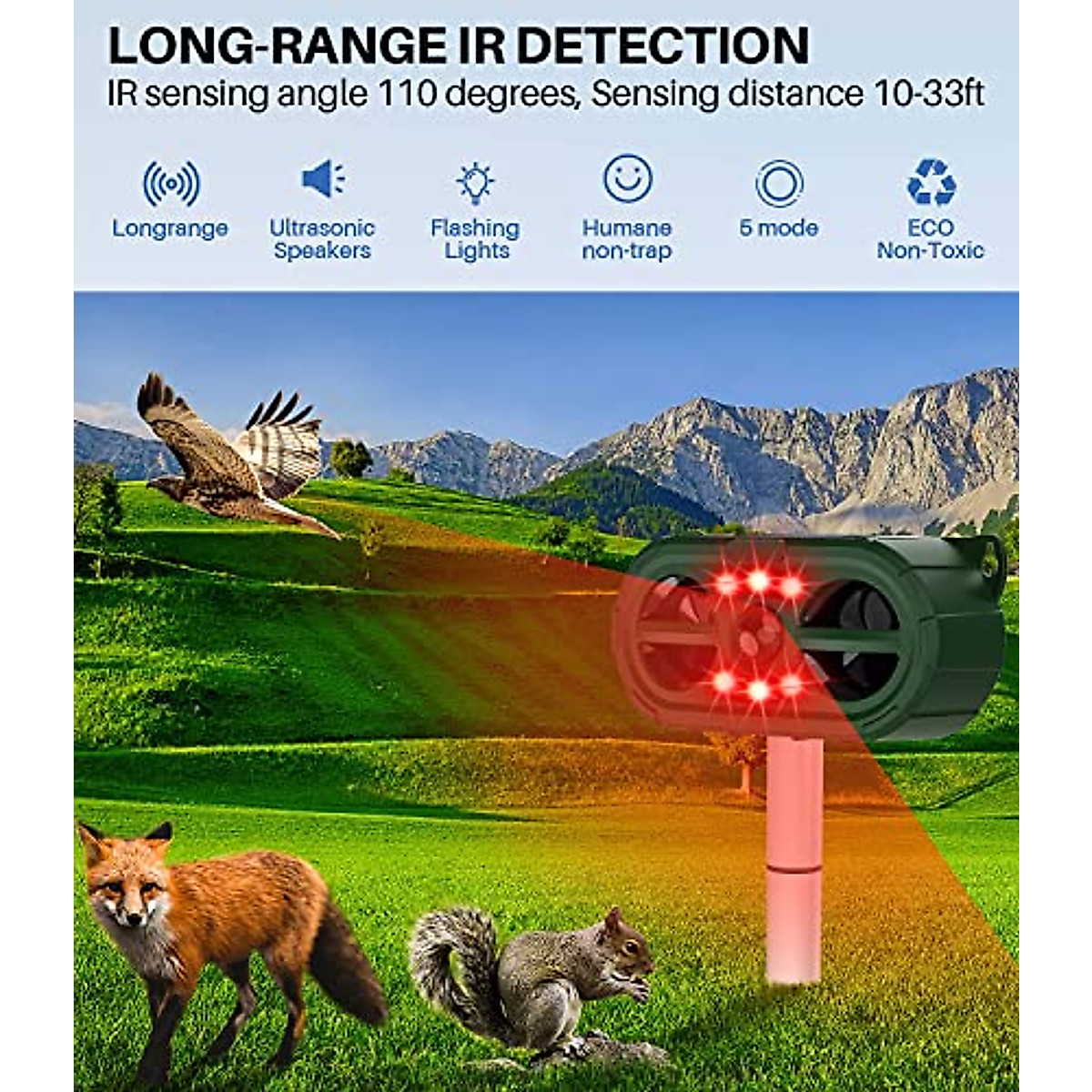 Jahy2Tech 2021 Solar Ultrasonic in Repellent Defender Rat, Squirrel, Deer, Raccoon, Skunk, Rabbit, Mole, Dog, Cat, Waterproof with Motion Detector (1)