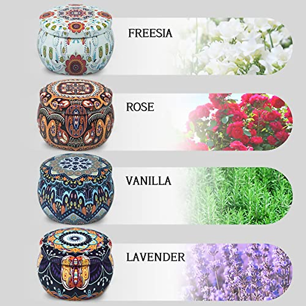 redfruit Scented Candles Gift Set for Womem: 4 Pack Package - Aromatherapy Candle Sets,Natural Soy Wax Candle Can Help Stress Relief&Body Relaxation,Very Suitable for Festival,Bath,Yoga.