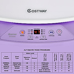 COSTWAY Portable Washing Machine, Built-in Drain Pump, 8Lbs Capacity, Full-Automatic washer with 6 Programs, 6 Water Levels, Child Lock, Compact Washer and spinner Combo for RV, Dorm, Apartment (Purple)