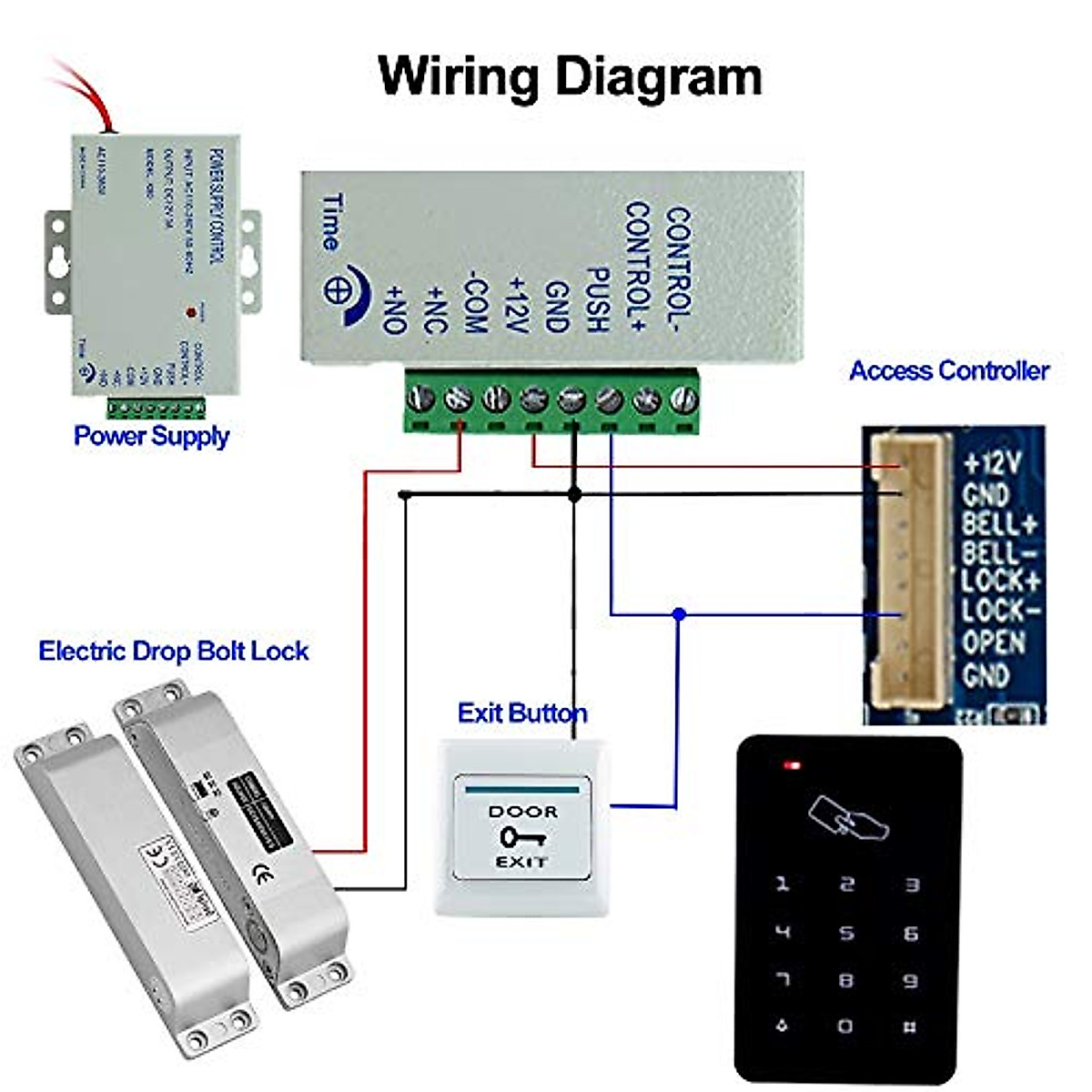 LIBO Full Set Kit of RFID Access Control Keypad 125KHz with DC12V Electric Lock Electronic Bolt Lock, 3A Power Supply, Exit Button, 10pcs ID Key Cards