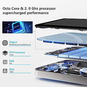 JREN Kids Tablet,10 inch Tablet for Kids,Children,Girls,Boys,10.1 IPS HD Screen,CPU Speed up to 1.8GHz,RAM 4GB and 64GB Storage,Toddler Tablet with Protective case,Color Silver