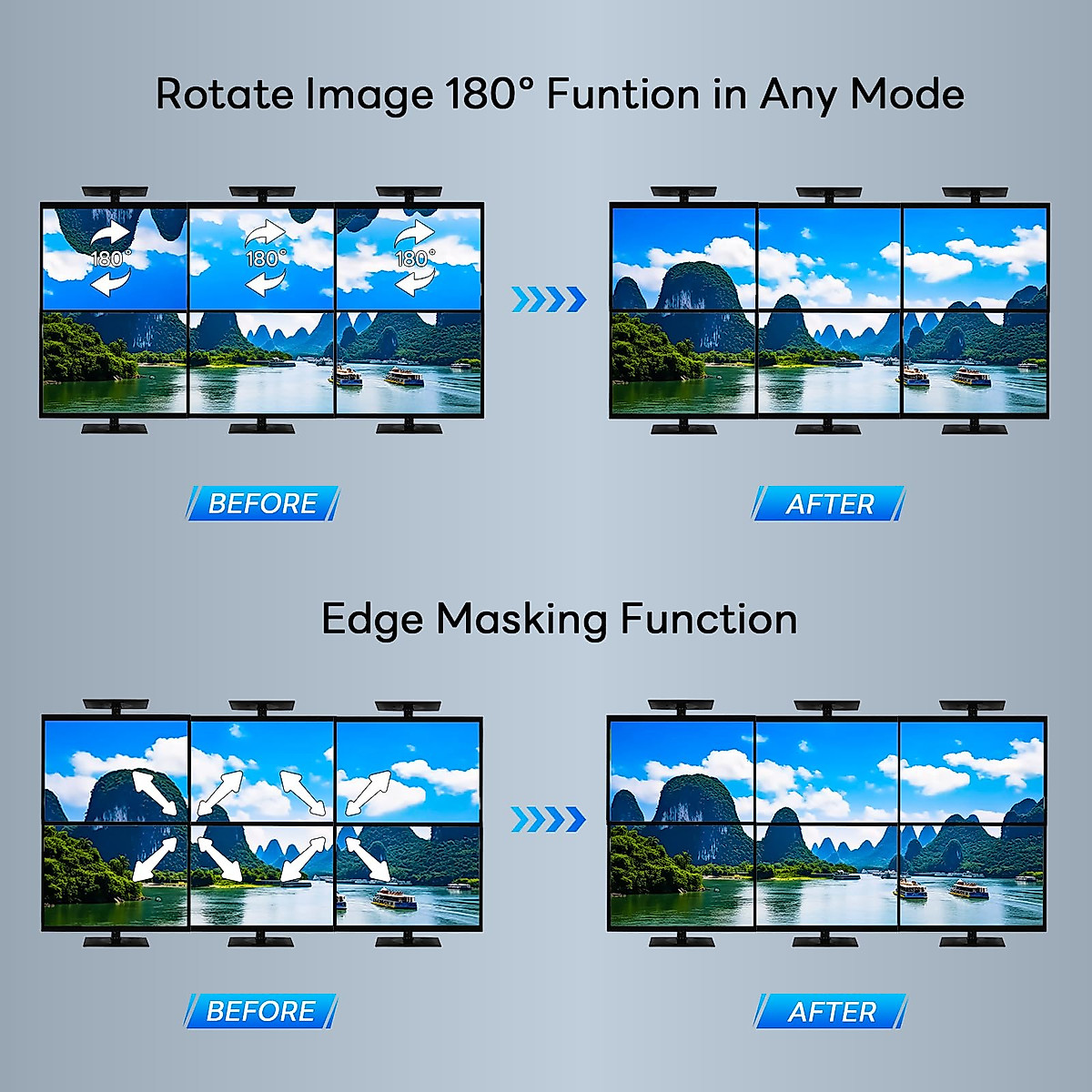 BOOBRIE Video Wall Controller, Video Wall Processor 3x3 4K Input & 1080P HDMI Output for 9 TV Splicing Display, 180 Degree Rotate, 14 Splicing Modes 3x3 3x2 2x2 3x11x4 2x3 4x2 2x4...