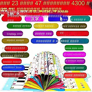 KBREE Mural Chart for Toddlers Children Learn Pinyin Literacy