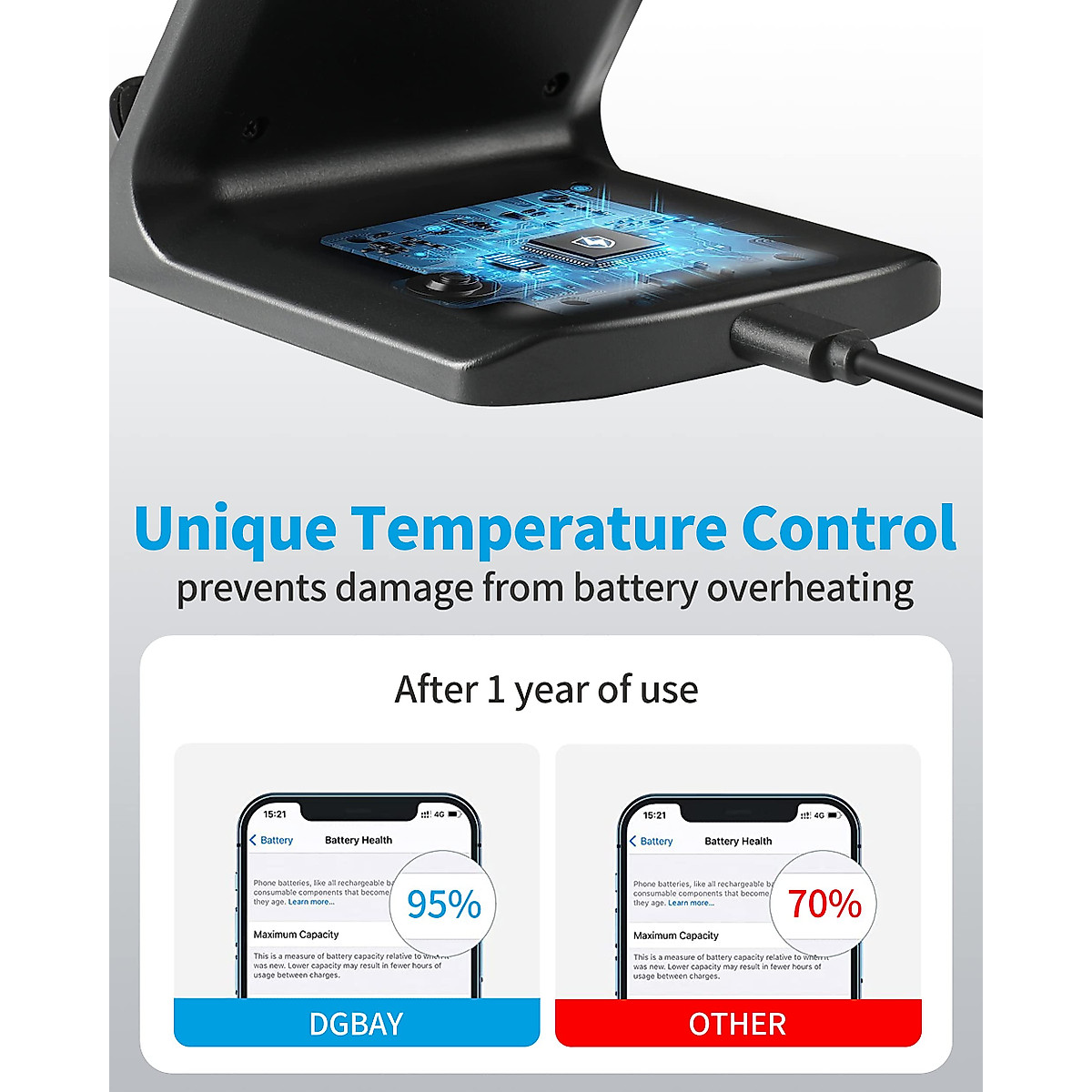 Wireless Charger Stand for Google Pixel 8 | 8 Pro | Fold | 7 | 7 Pro | 7a | 6 Pro | 5 | 4 XL | 3 XL | Buds Pro, Certified 10w Fast Wireless Phone Holder Accessories Charging Station (Black)