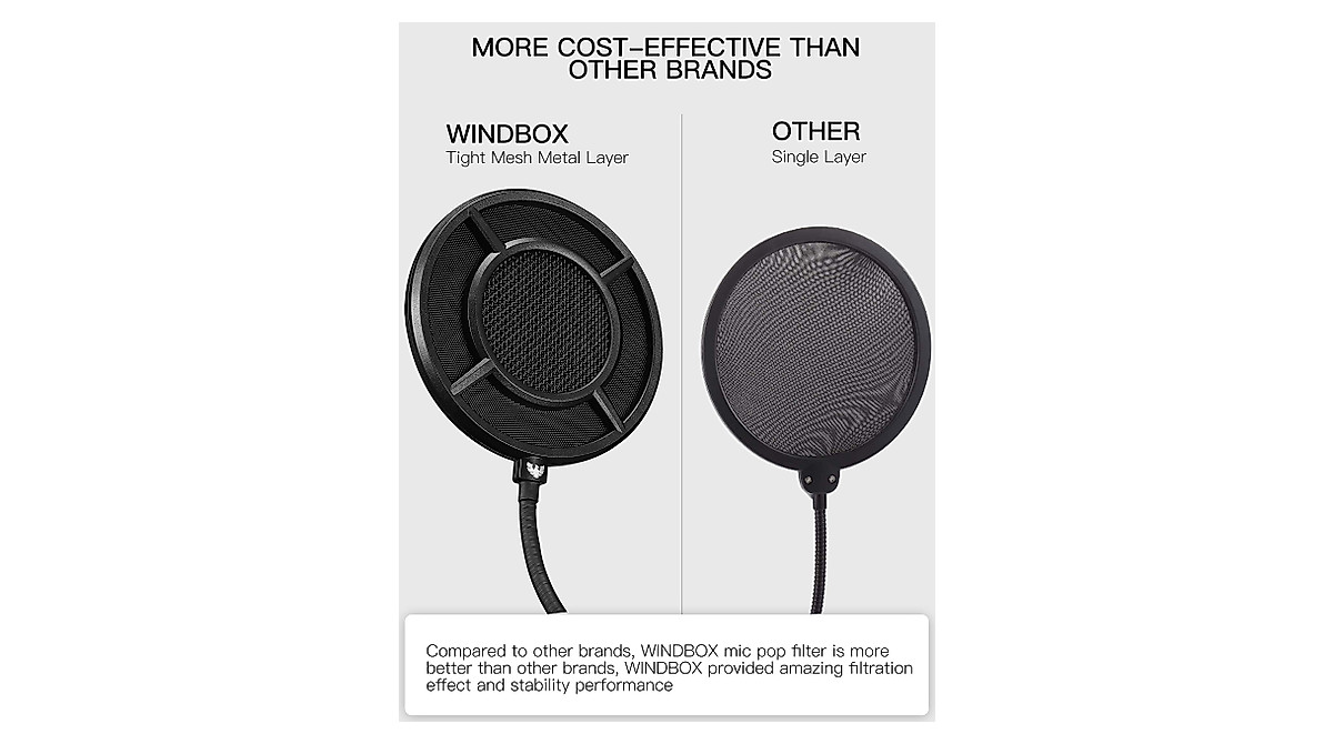 Professional Metal Mic Pop Filter for Blue Yeti - ARISEN Dual Layer Mesh