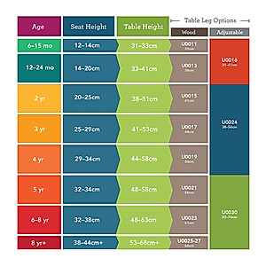 Guidecraft Rectangular Wooden Classroom Table, 23" Tall Children's Activity Table for Preschool
