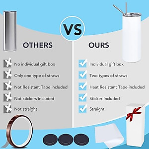 NEOACT 12 Pack Sublimation Tumblers Blanks 20 oz Stainless Steel Double Wall Insulated Straight Skinny Tumblers with Straw Lid Heat Tape Rubber Bottoms Shrink Wrap Individually Boxed for Heat Transfer