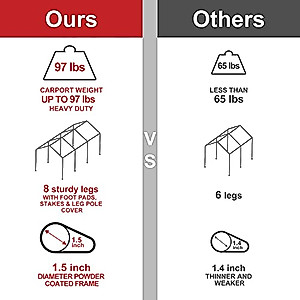 Abba Patio 10 x 20 ft Heavy Duty Carport Car Canopy Garage Boat Shelter Portable Tent for Outdoor Party, Wedding, Birthday, Garden, with 8 Legs Ivory