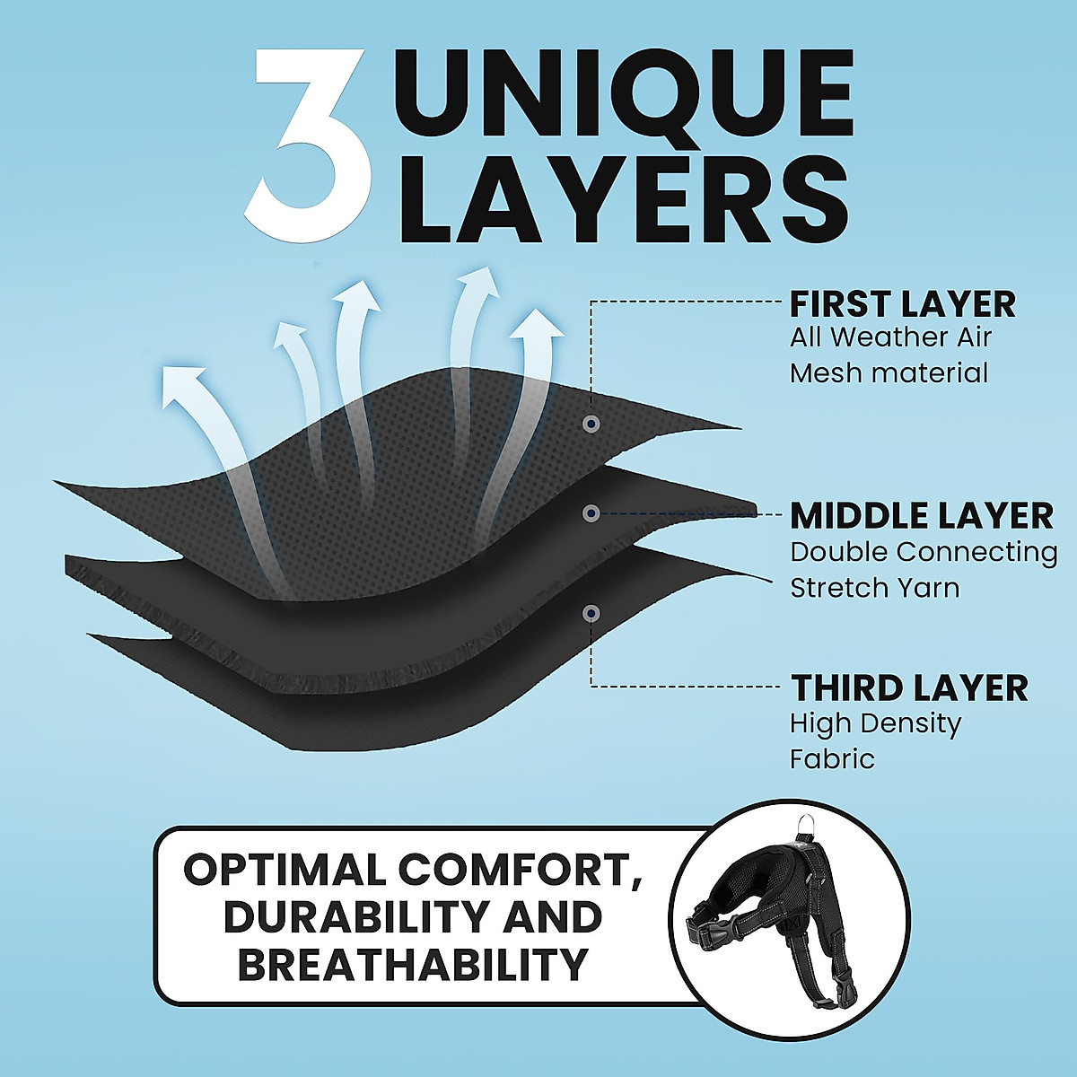 Copatchy Dog Harness Small Sized Dogs - All Weather Mesh overhead adjustable no pull Vest Puppy reflective Harness with handle for Extra Small and Small Dogs by Copatchy - Harness (Black) X-Small