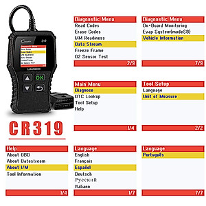 LAUNCH OBD2 Scanner CR319 Check Engine Code Reader with Full OBD2 Functions
