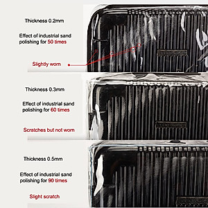 MosaiRudo Clear PVC Luggage Cover Protectors Transparent Travel Luggage Protector for Wheeled Suitcase (No border Thickness 0.3mm, 30inch)