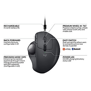logitech MX ERGO Advanced Wireless Trackball for Windows PC and Mac (Renewed)