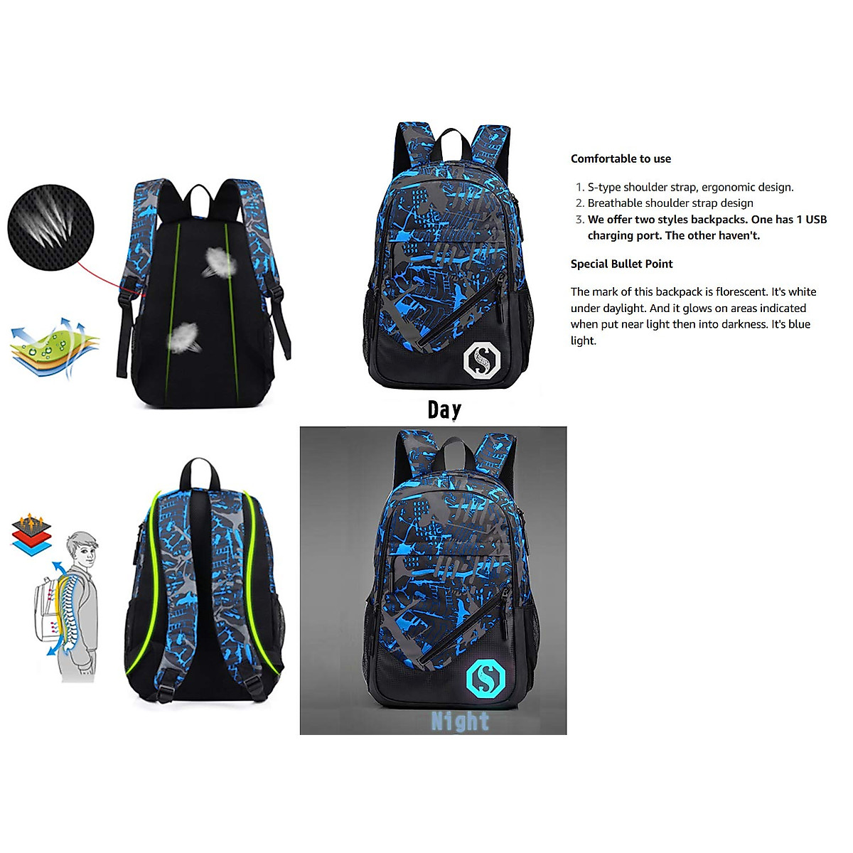 JiaYou Boy Girl Unisex 20L Fashion School Bag Backpack with Florescent Mark 3 Sets/2 Sets (20L, USB ColorG 3 Sets)