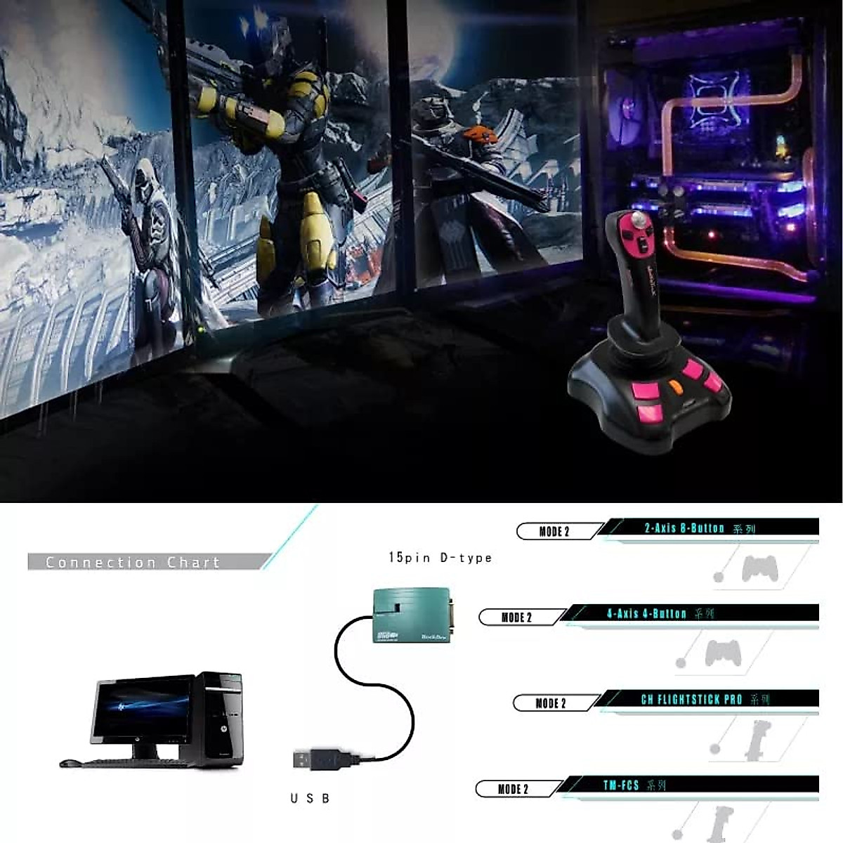 NAKVMN 15 Pin to USB Adapter Female Midi Joystick Old Gameport Joystick on Windows 11 10 8 7 Gameport to USB Nest Retro Joystick Controllers Nest Converter