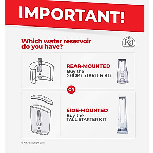 K&J Replacement Keurig Starter Kit for Keurig 2.0 Brewers - Includes Side Reservoir Filter Holder And 6-pack of Keurig 2.0 Compatible Water Filters