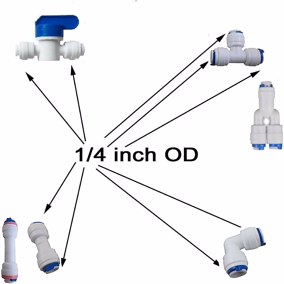 Lemoy 1/4" OD Quick Connect Push In to Connect Water Tube Fitting for RO Reverse Osmosis Water Filter Fittings Pack of 30