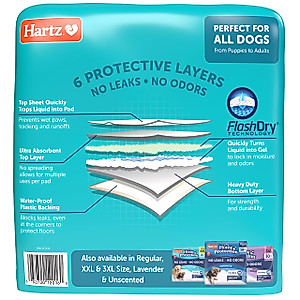 Hartz Home Protection Mountain Fresh Scented Dog Pads, XL 30 Count, Super Absorbent & Won't Leak, Odor Eliminating