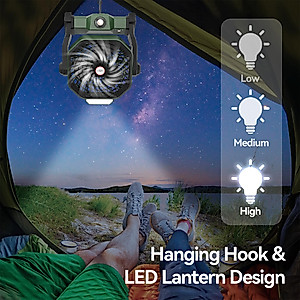 Camping Fan for Tent Fan Rechargeable Fan Portable Fan Battery Powered Fan 10400mAh Battery Operated Fan Personal Fan for Desk Fan with LED Lantern Fan for Camping Essentials for Travel Home