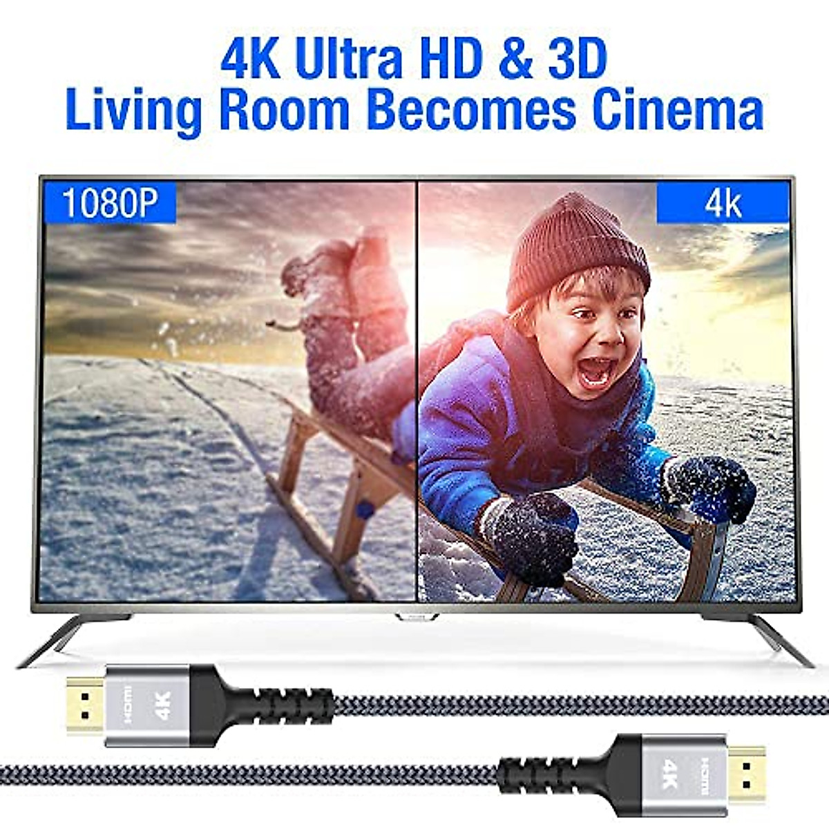 4K HDMI Cable 15FT,Highwings 2.0 High Speed 18Gbps HDMI Braided Cord-Supports (4K 60Hz HDR,Video 4K 2160p 1080p 3D HDCP 2.2 ARC-Compatible with Ethernet PS4/3 4K Projector Game Monitor ect-Grey