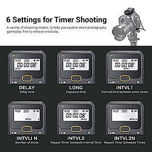 Godox TR-N1 TR-N3 Remote Shutter Release for Nikon, Wireless Shutter Release Intervalometer Compatible for Nikon Z9 Z8 Z7 Z6 Z5 D850 D800 D750 D610 F90 D7200 D7100 D5600 D3300 D90