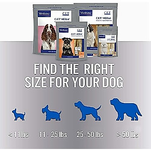 Virbac CET HEXtra Premium Oral Hygeine for Dogs, over 50lbs.