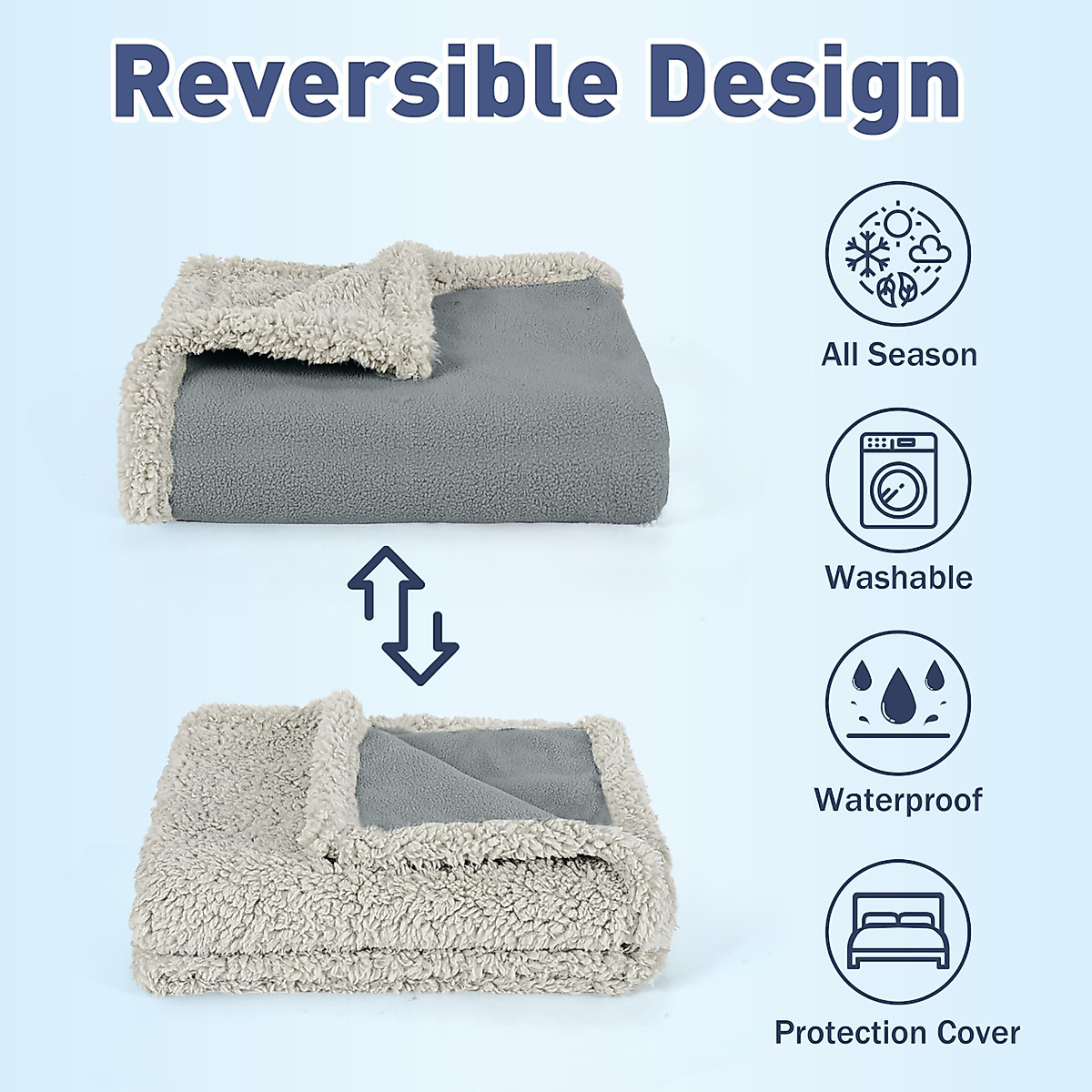 Kritter Planet Waterproof Dog Blanket, Reversible Pee Proof Couch Cover for Pets, Furniture Protector for Sofa Bed, Washable, Hair Resistant, Stain Proof