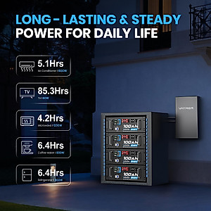 VATRER POWER 48V 100AH Lithium LiFePO4 Battery, Built-in 100A BMS, with Touchable Smart Display & Mobile APP, Max. 4800W Power Output, 5000+ Cycles, Perfect for Solar System &Off-Grid Applications