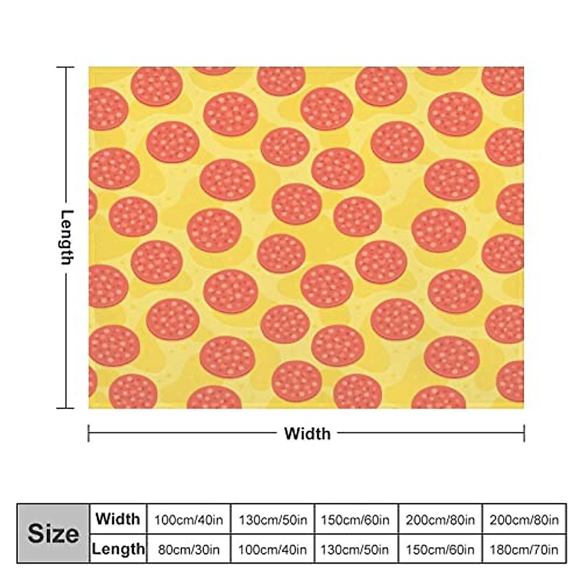 Pepperoni Pizza Pattern Flannel Fleece Throw Blanket Soft Warm Lightweight Fuzzy Plush Blankets for Bed Couch Sofa 70"x80"