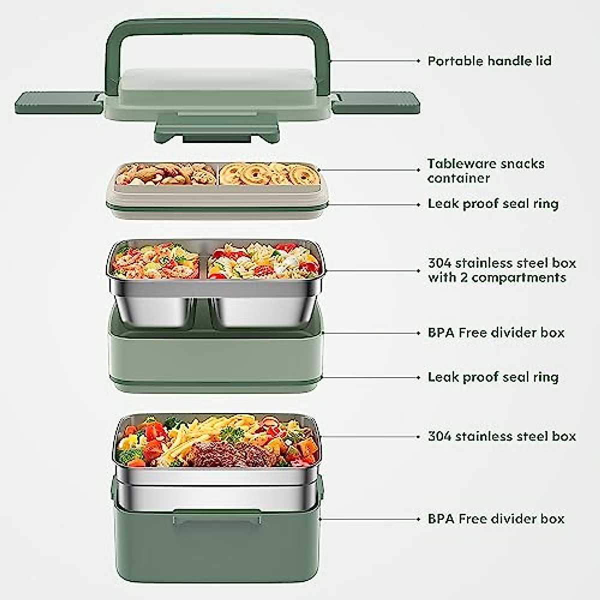 HOMETALL Stainless Steel Bento Box, Stackable Box Adult Lunch 1500ML-6 Compartment for Adults, BPA-Free Containers with Utensil On-the-Go Balanced Eating