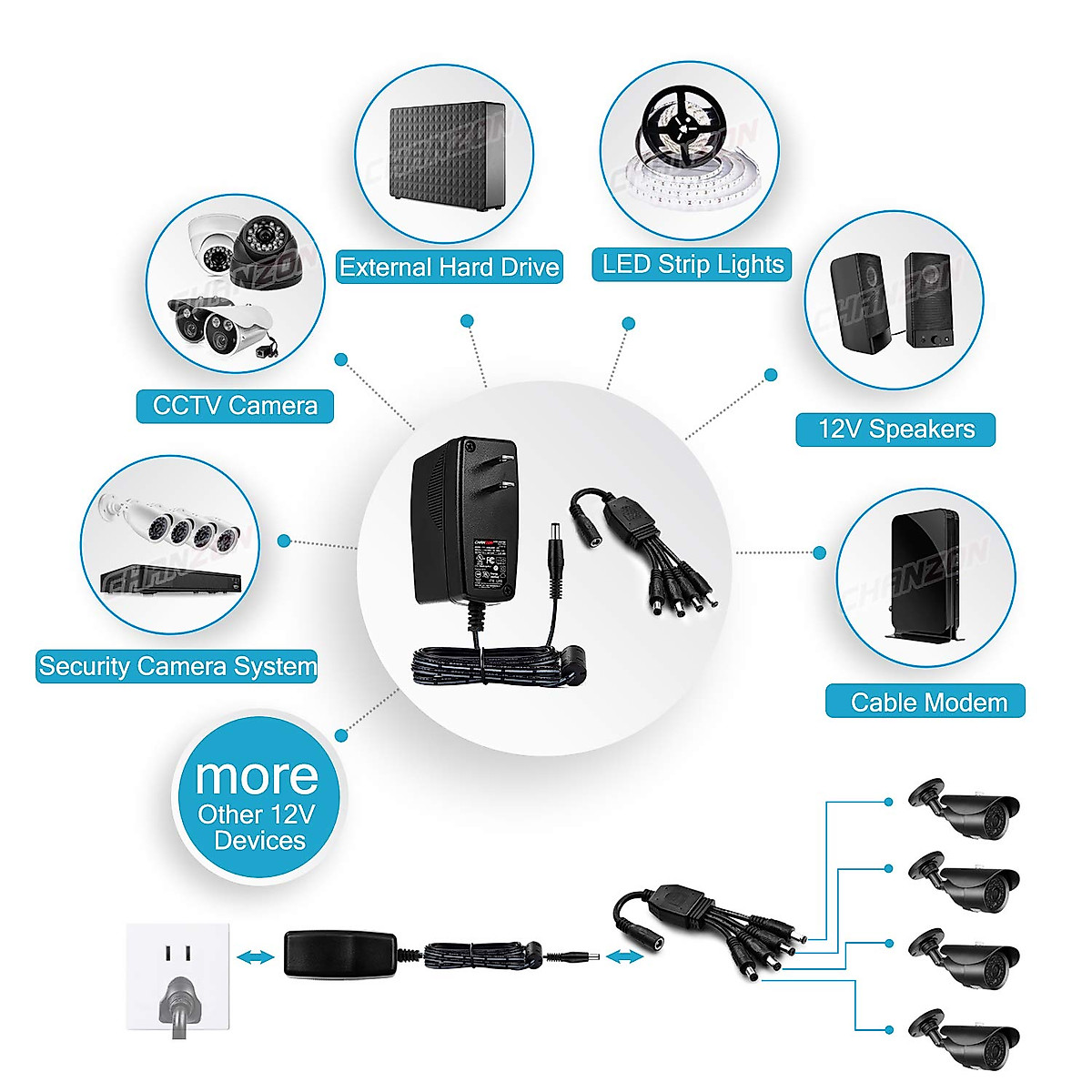Chanzon 12V 2.5A 30W Power Supply AC DC Switching Adapter, 12 Volt 2.5 Amp AC/DC Wall Wart Converter Transformer, 100-240v 50 60HZ Input with 12vdc 2500ma Output