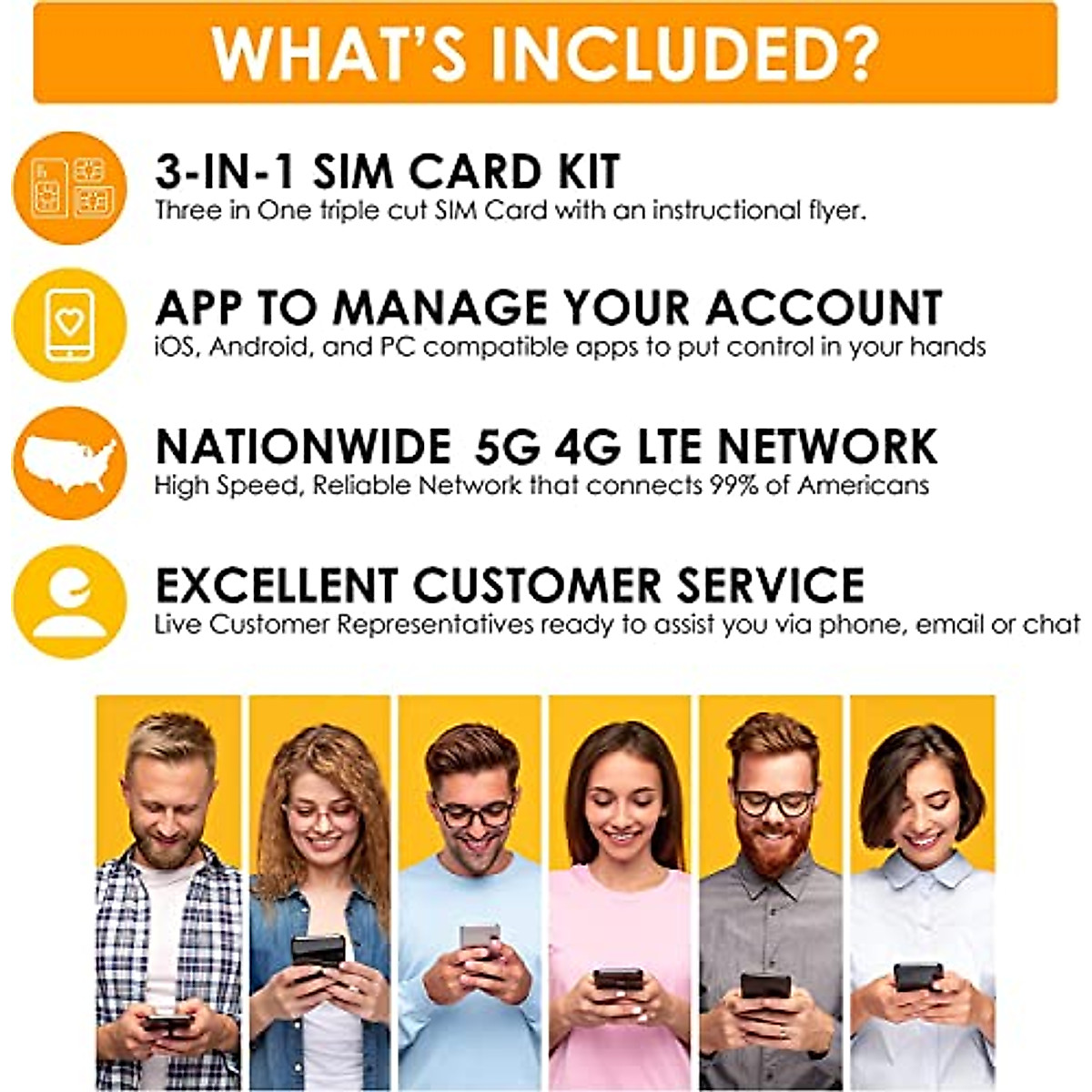 $5 Prepaid GSM Sim Card for GPS Tracking Pet Senior Kid Child Car Smart Watch Devices Locators 30-Day Wireless Service