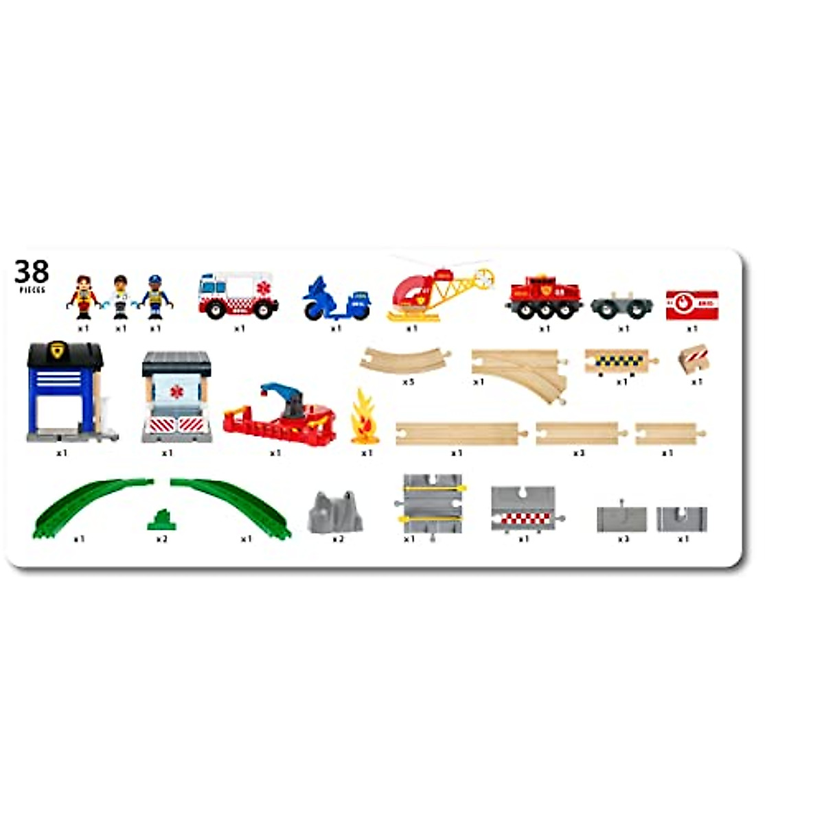 BRIO World – 36025 Rescue Team Train Set | 44-Piece Interactive Toy for Kids Age 3 and Up | Multi-Level Railway Play | FSC-Certified European Beech Wood