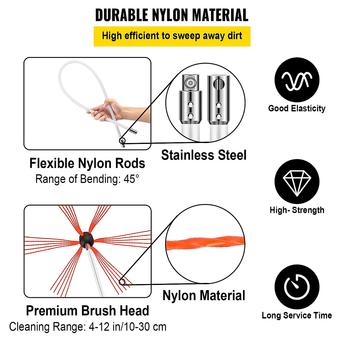 VEVOR Chimney Sweep Kit 33FT Length, Chimney Brush Kit with 10 Nylon Flexible Rods and 2 Brush Head, Rotary Chimney Cleaning Kit Driven by Drill, Chimney Brush Rod Kit for Cleaning Fireplace