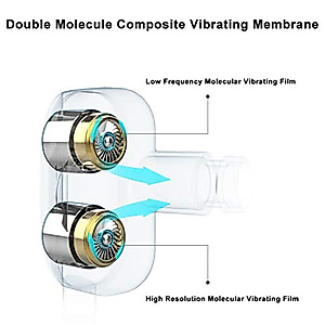 Wired Earphone HiFi Super Bass 3.5mm In-Ear Headphone ， Sports Headsest Wired Headphones with Microphone and Volume Control, Noise Isolating Earphone Tips, Tangle-Free Cord, Bass Driven Audio,（Black）