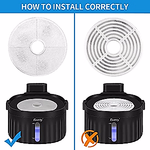 Replacement Filters for 67oz/2L Battery Operated Cat Water Fountain KKFS23/KKFS24, Made of Activated Carbon and PP Cotton, 6 Pack Human Food Grade Water Fountain Filters