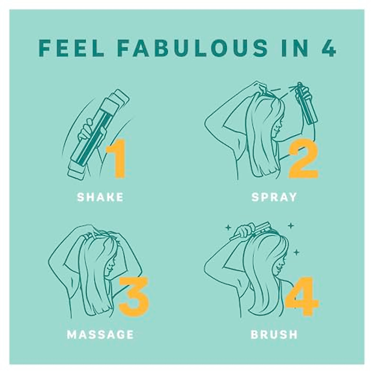 Batiste Original Dry Shampoo 50ml/1.6oz