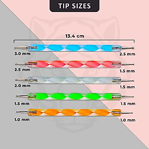 Raimarket 200 Sheets Black Carbon Paper for Tracing On Fabric | Carbon Paper for Tracing on Wood & Canvas, Tracing Paper for Drawing Sewing Patterns, 5 Stylus, A4 Size (9 X 13) Graphite Transfer Paper
