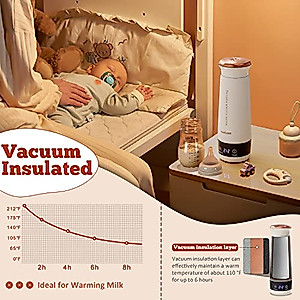 Stariver Travel Electric Kettle, 350ML Vacuum Insulated Stainless Steel Water Bottle with 4 Temperature Control, Portable Electric Tea Kettle, BPA-Free Small Electric Kettle with Keep Warm & Fast Boil