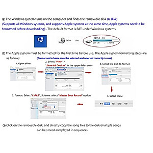 Stemedu 8MB Sound Recordable Module Button Control Programmable Voice Chip, MP3 Music Player Kit, USB Downloadable Musical Board for DIY Audio Stuffed Animal Toys Greeting Card Music Box