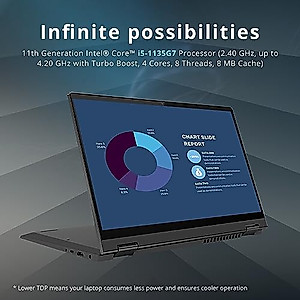 Lenovo IdeaPad Flex 5 15.6" FHD Touchscreen Laptop, Intel Core i5 1135G7, 8GB RAM, 512GB SSD, Intel Iris Xe, Backlit Keyboard, Fingerprint Reader, Wi-Fi AX, Gray, Win 11, 32GB USB Card (Renewed)